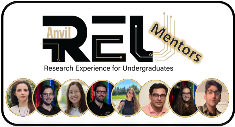 RCAC - Anvil REU Mentors